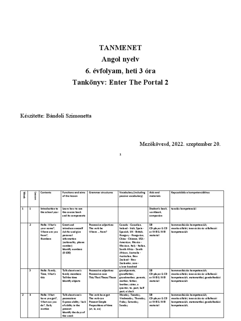 Angoltanmenet6 Oszt | PDF