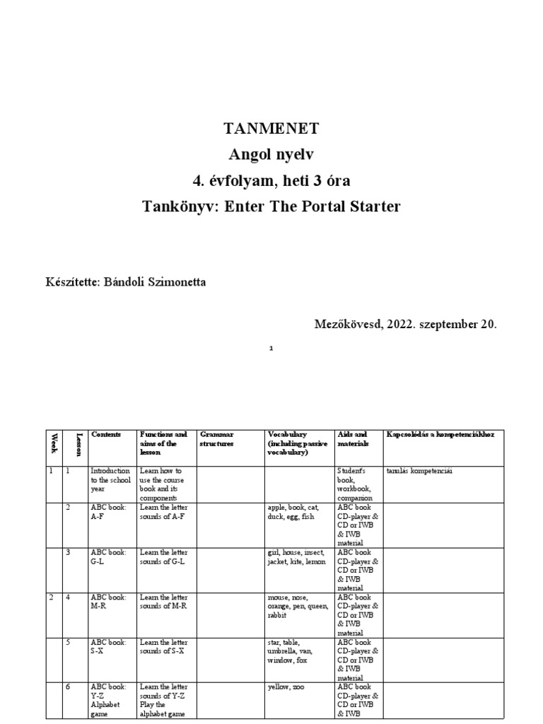 Angoltanmenet4 Oszt | PDF | Vocabulary | Lunch