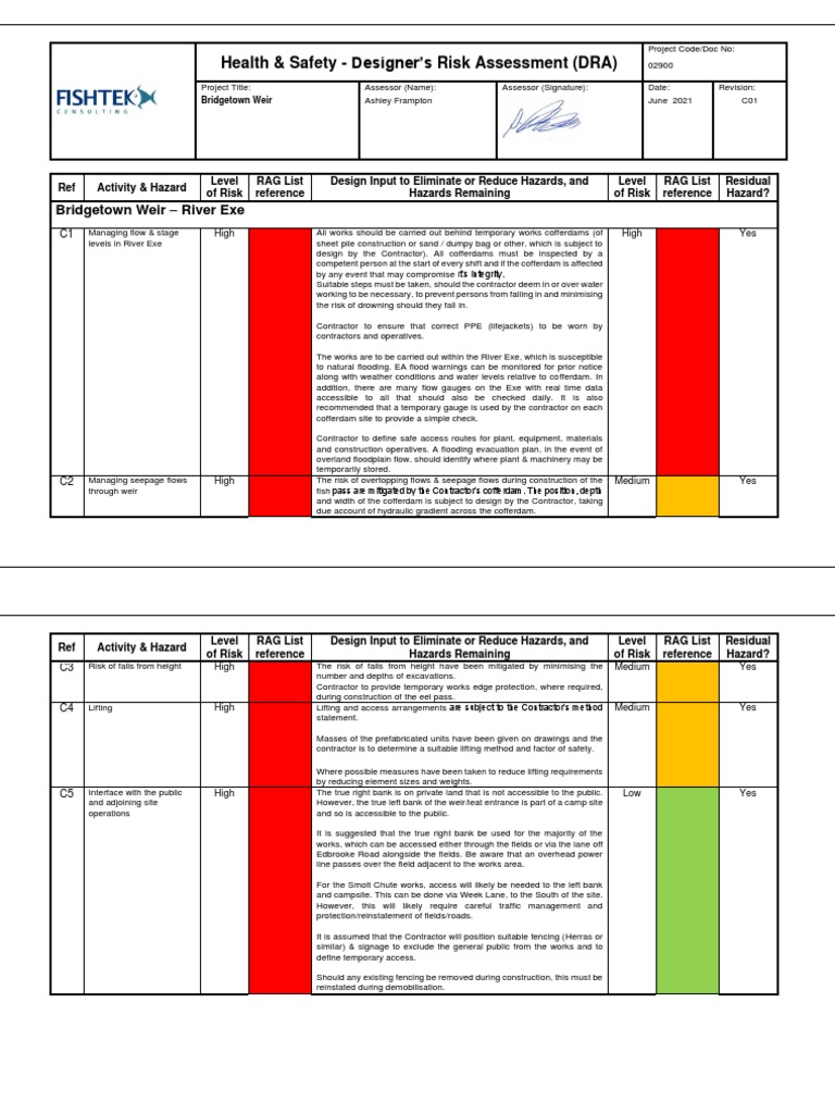 TWf2019.03 - Temporary Works Procedure - 8 December 2019 - FINAL | PDF ...