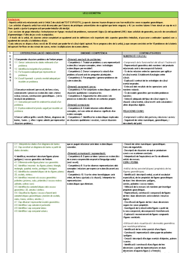 Còpia de Programació Unitat 2 Geometria | PDF