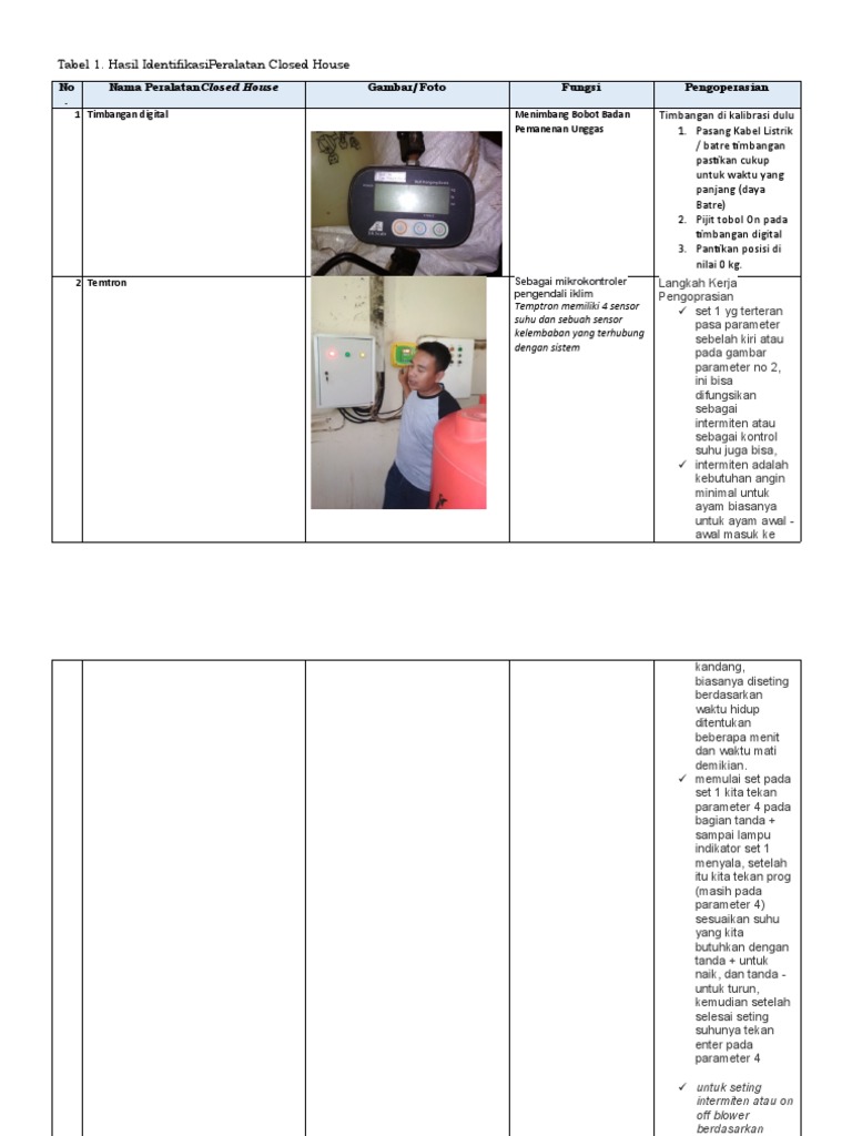 Fungsi Temptron | PDF