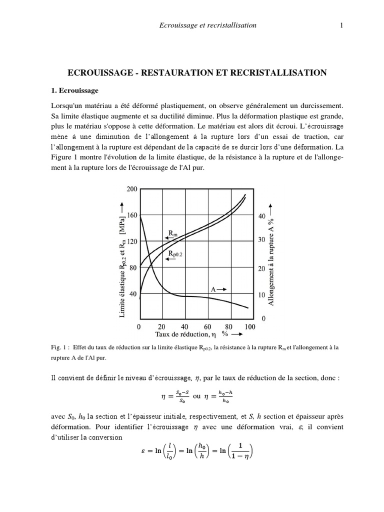 Écrouissage et recristallisation des métaux | PDF | Dislocation ...