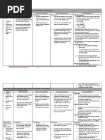 Science Notes Grade 2 | PDF