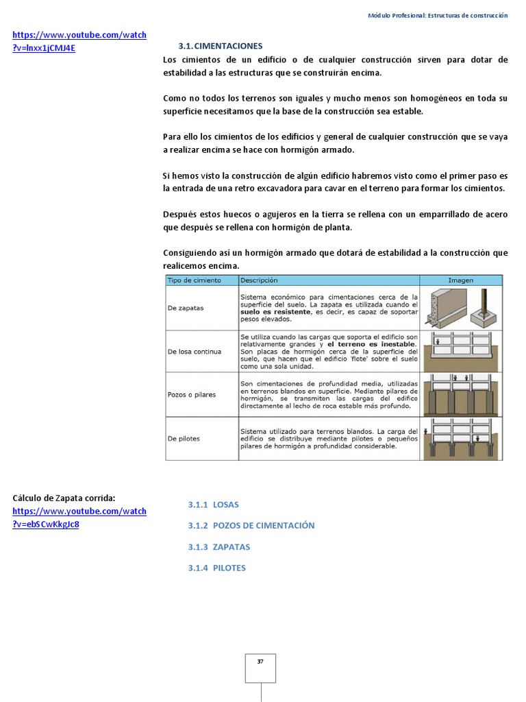CIMENTACIONES | PDF | Fundación (Ingeniería) | Fundación profunda