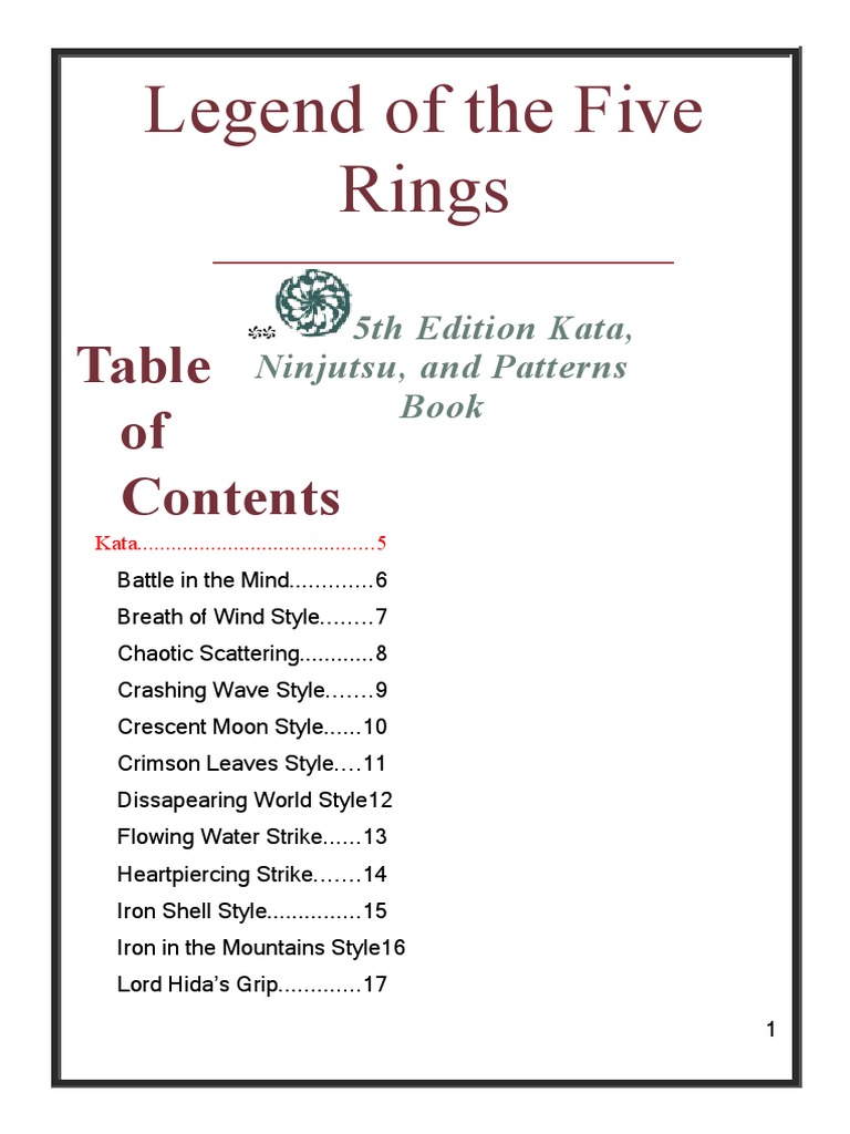 Kata Cards | Download Free PDF | Samurai | Spear