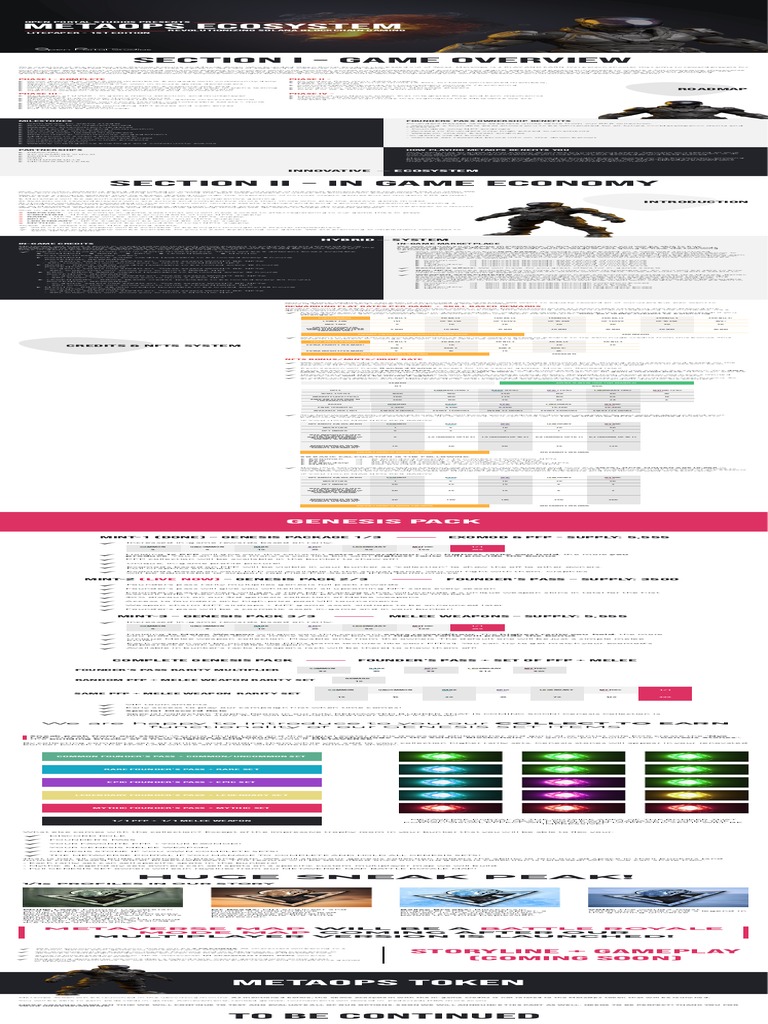 Litepaper 2nd Edition v1 | PDF