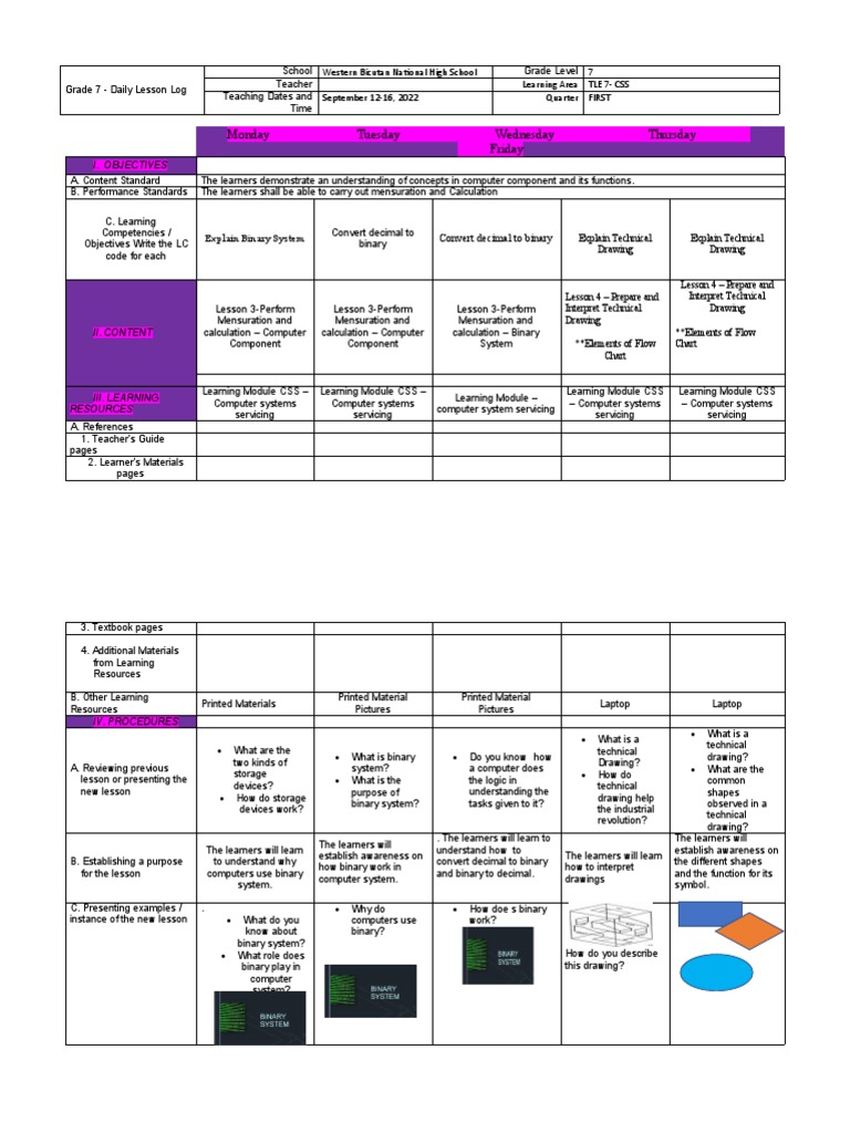 School Western Bicutan National High School Grade 7 TLE 7 CSS | PDF ...