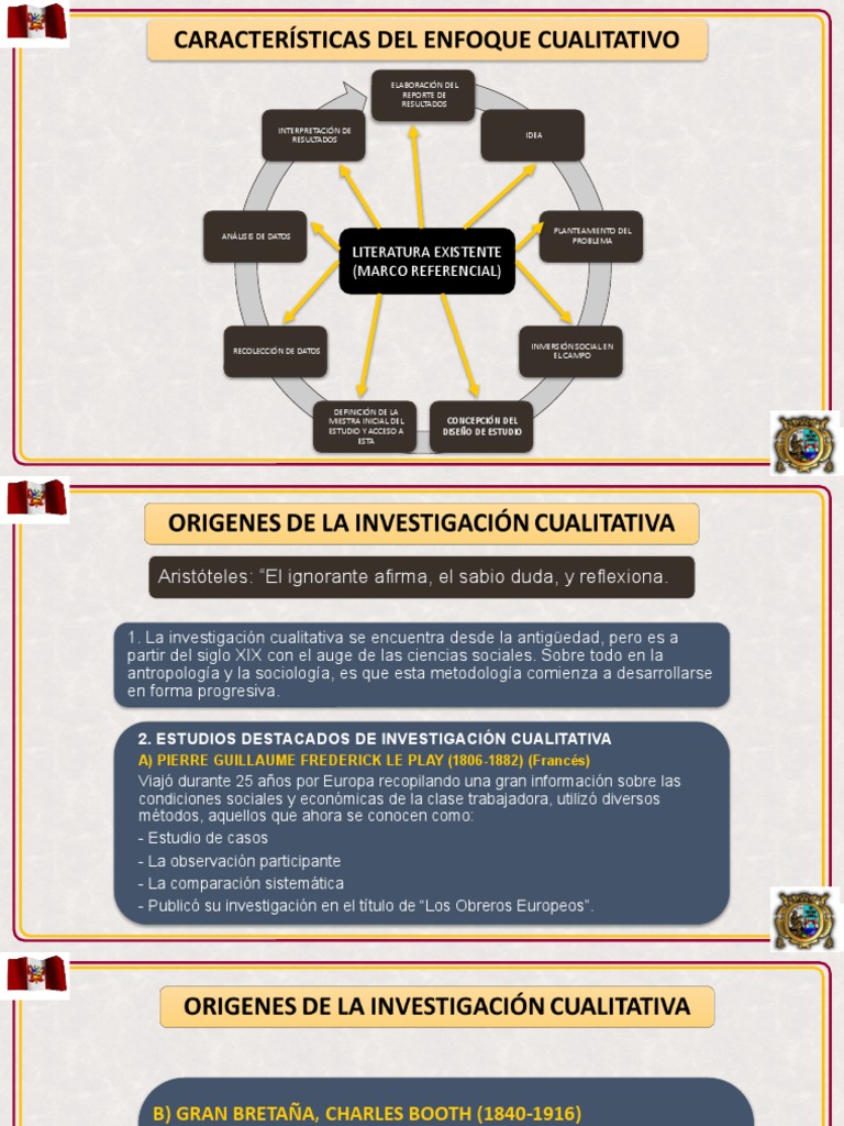 Enfoque cualitativo | PDF | Investigación cualitativa | Realidad