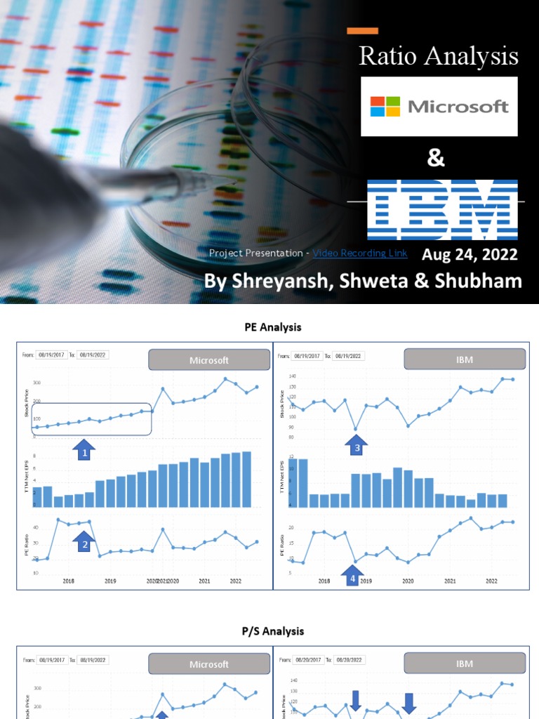 Microsft Vs IBM Ratio Analysis | PDF | Ibm | Microsoft