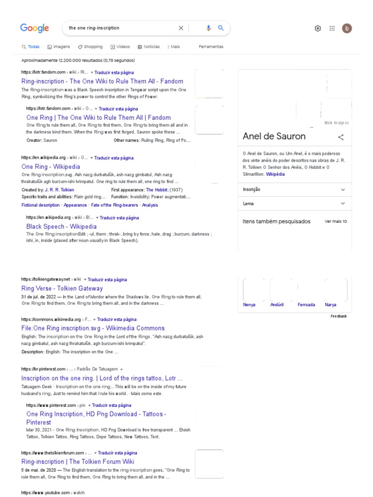 Anel de Sauron: Ring-Inscription - The One Wiki To Rule Them All - Fandom | PDF | The Lord Of ...