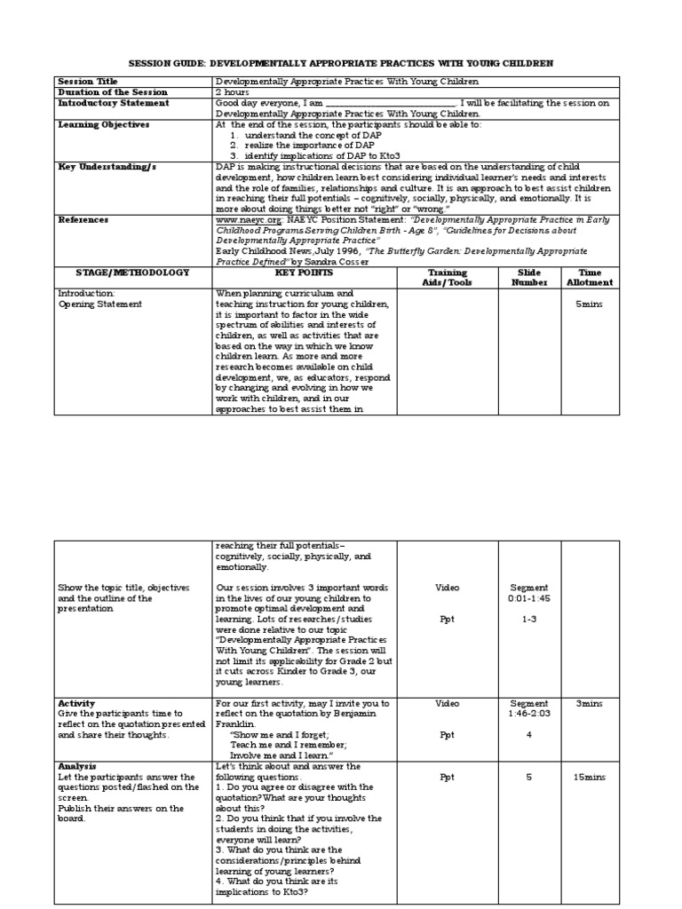 DAP Session Guide | PDF | Learning | Behavioural Sciences