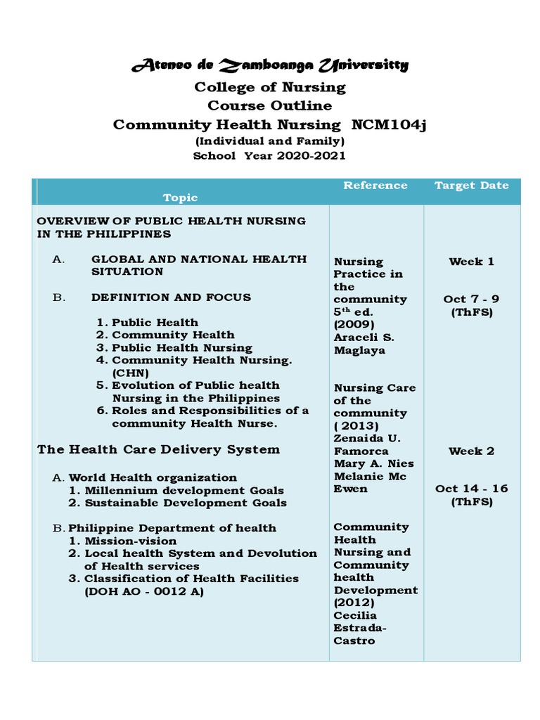 CHN 104j Course Outline Indiv Fam S2 | PDF | Nursing | Health Care