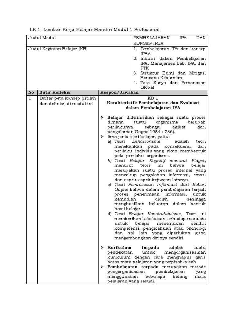 LK.01. Modul Profesional | PDF