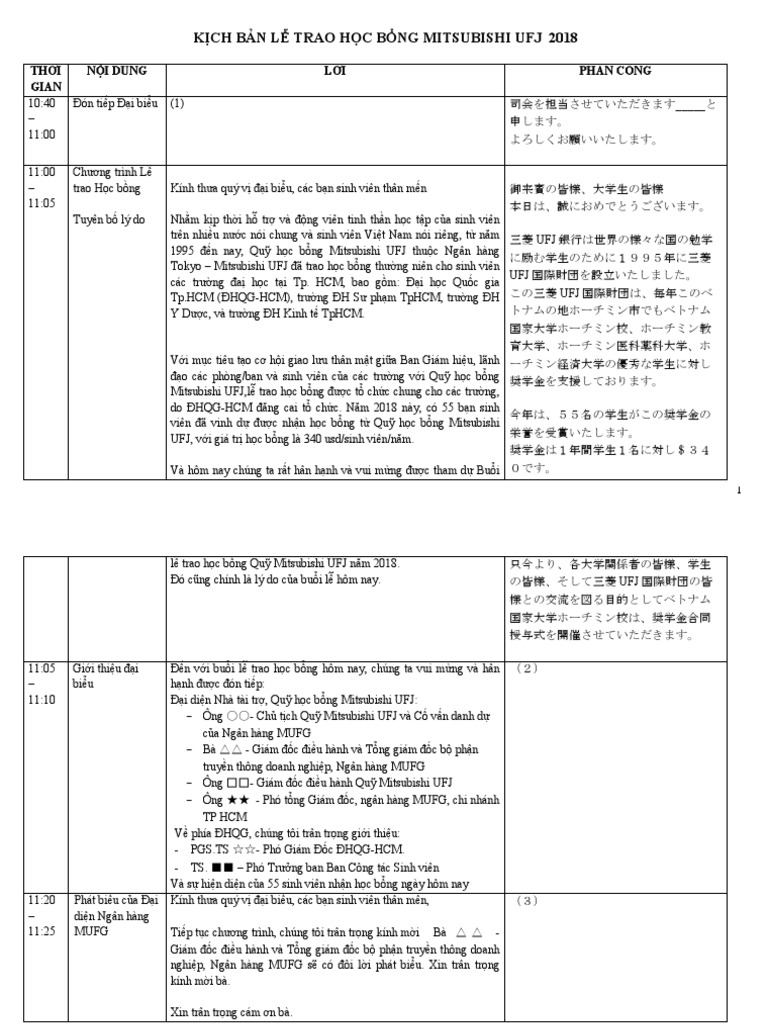 MC Le Trao Hoc Bong | PDF