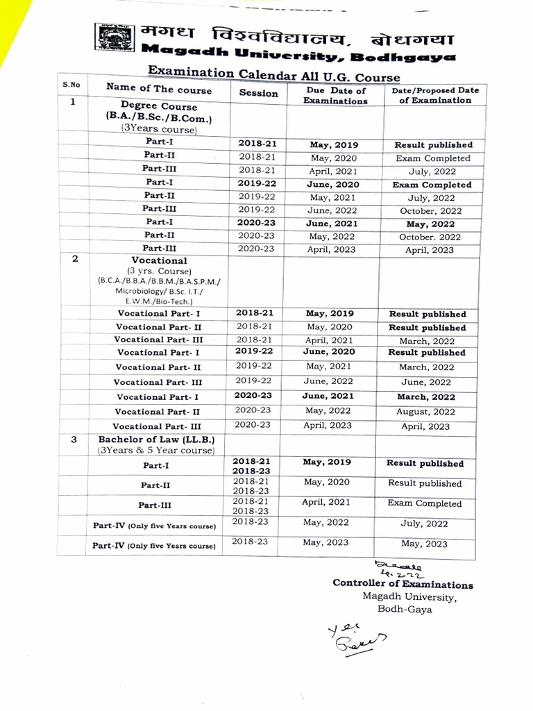 Examination Calendar All Ug Course | PDF | Career And Technical ...