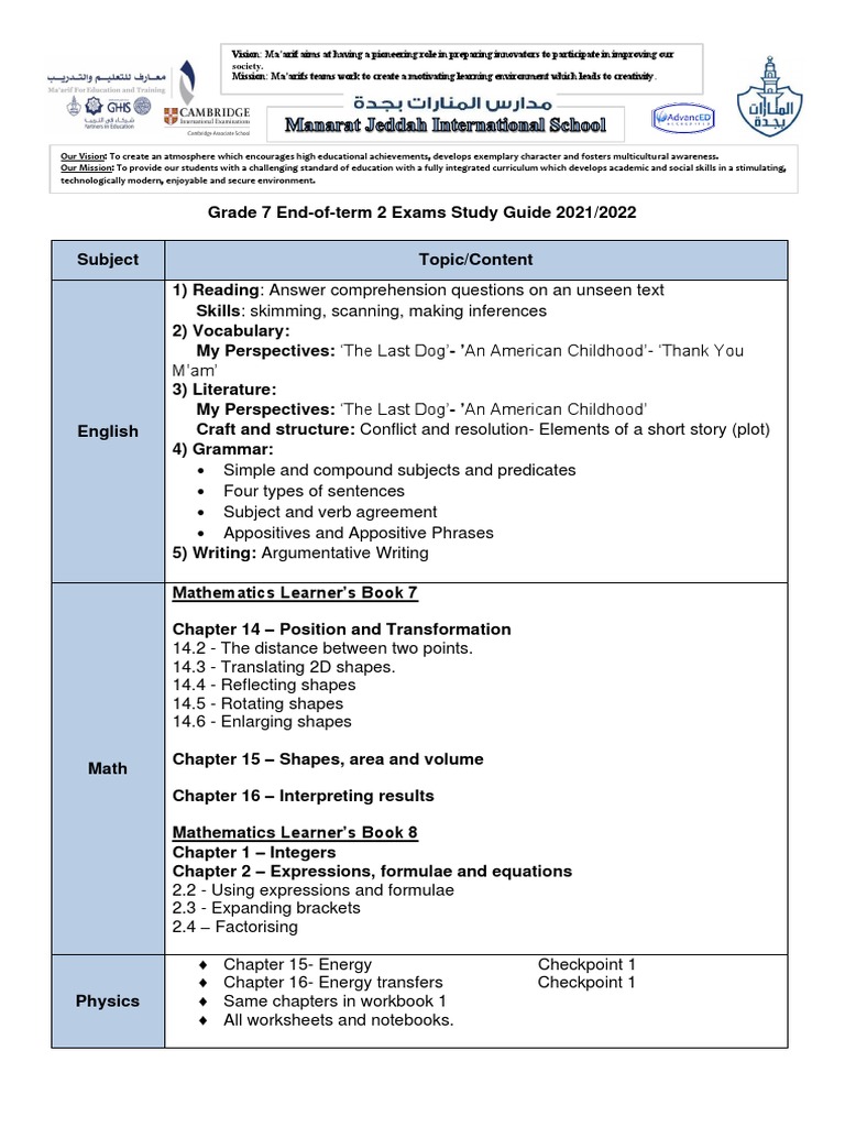 Grade 7 Term 2 Study Guide | Download Free PDF | Subject (Grammar ...