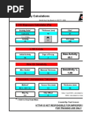 Radiography Calculations: Ir-192 Exposure Calculator (Fe) | PDF ...
