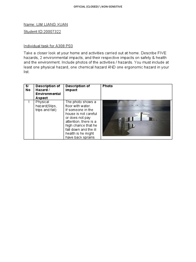 AY 2021 Sem 1 A308 P03 Individual Assignment | PDF | Workplace | Working Conditions