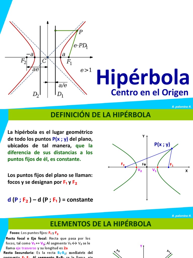 Ecuación de la Hipérbola en el Origen | PDF | Geometría Elemental ...