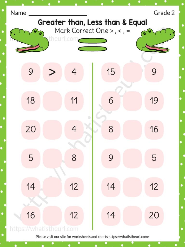 Grade 2 Greater/Less/Equal Worksheets | PDF