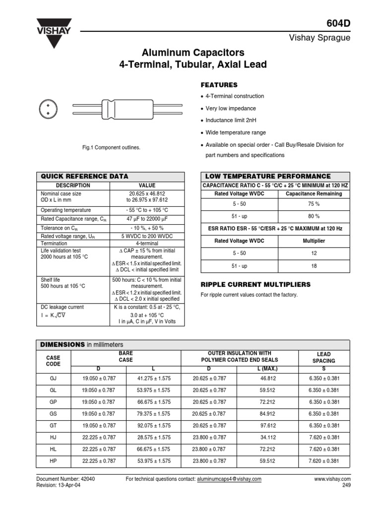 Datasheet | PDF | Capacitor | Capacitance