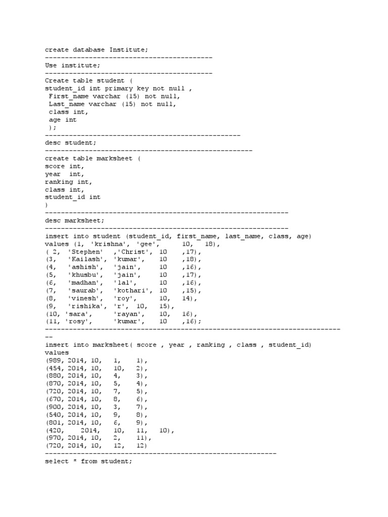 Institute Zaid | PDF | Databases | Data Management