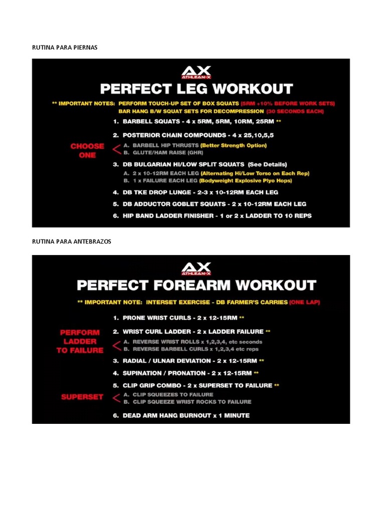 Rutinas Athlean X | PDF