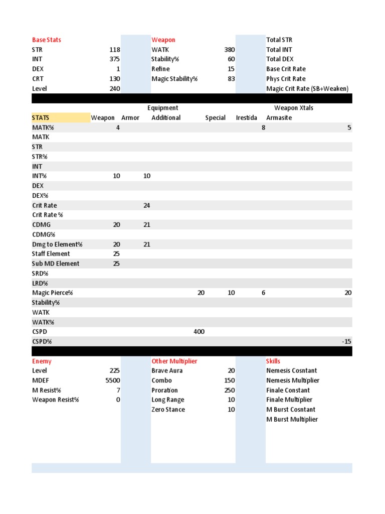 Mage_Damage_Calc | PDF