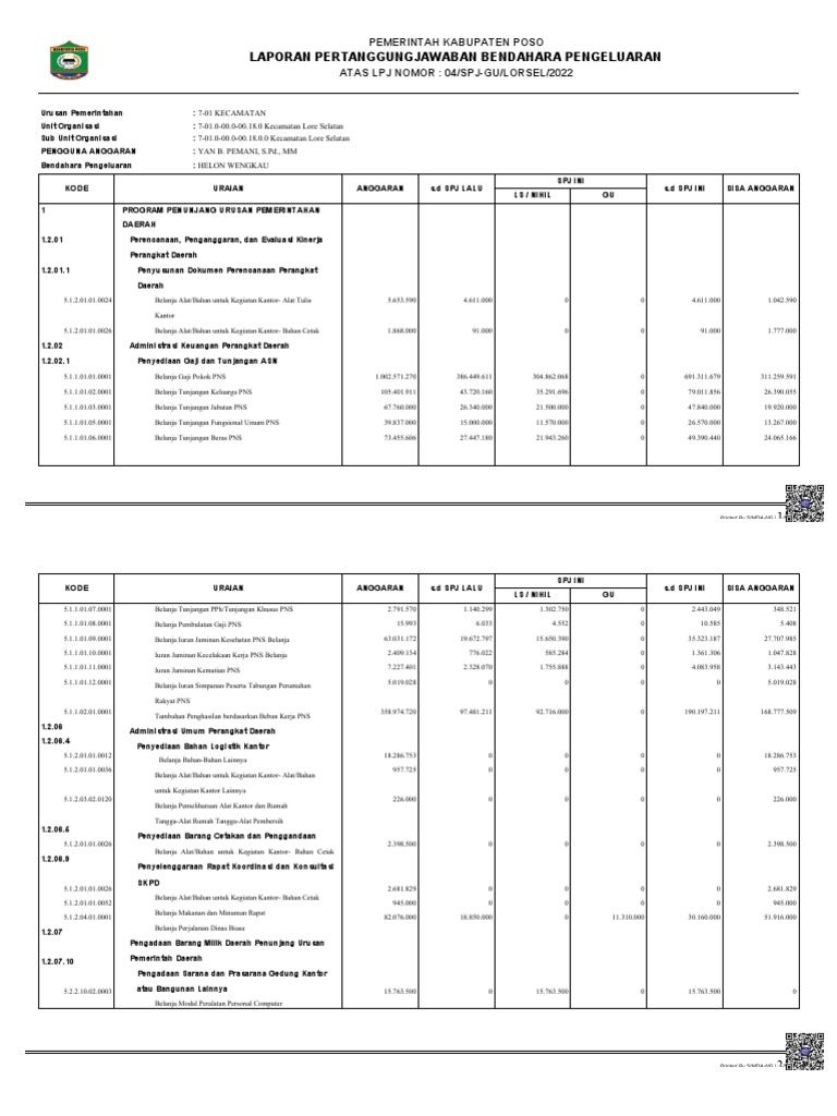 Laporan Pertanggungjawaban Bendahara Pengeluaran: Pemerintah Kabupaten ...