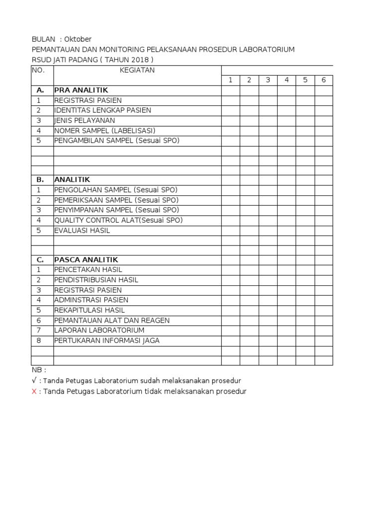 Cheklist Form Monitoring | PDF