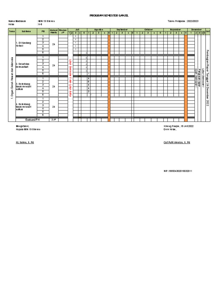 Prosem KLS V-A | PDF