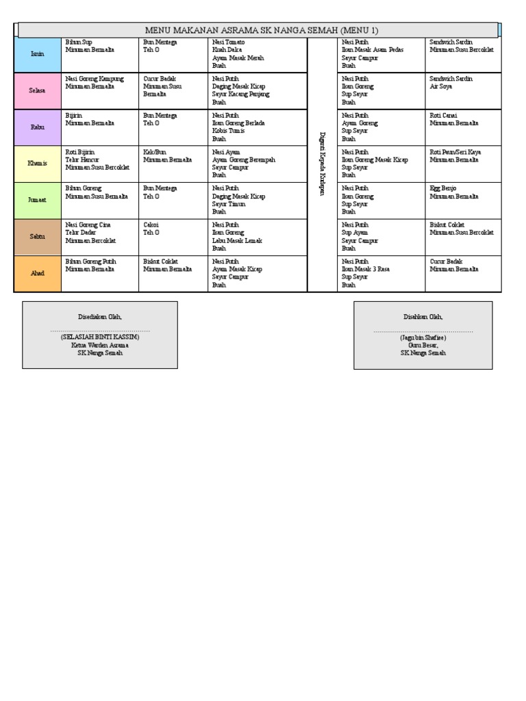 JADUAL MENU MAKANAN KAK JUN | PDF