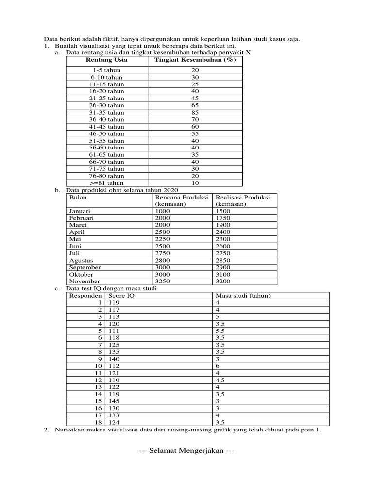 Studi Kasus Teknik Visualisasi | PDF