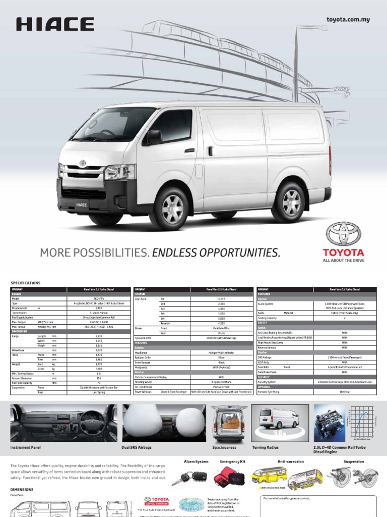 Hiace Toyoya Van | PDF