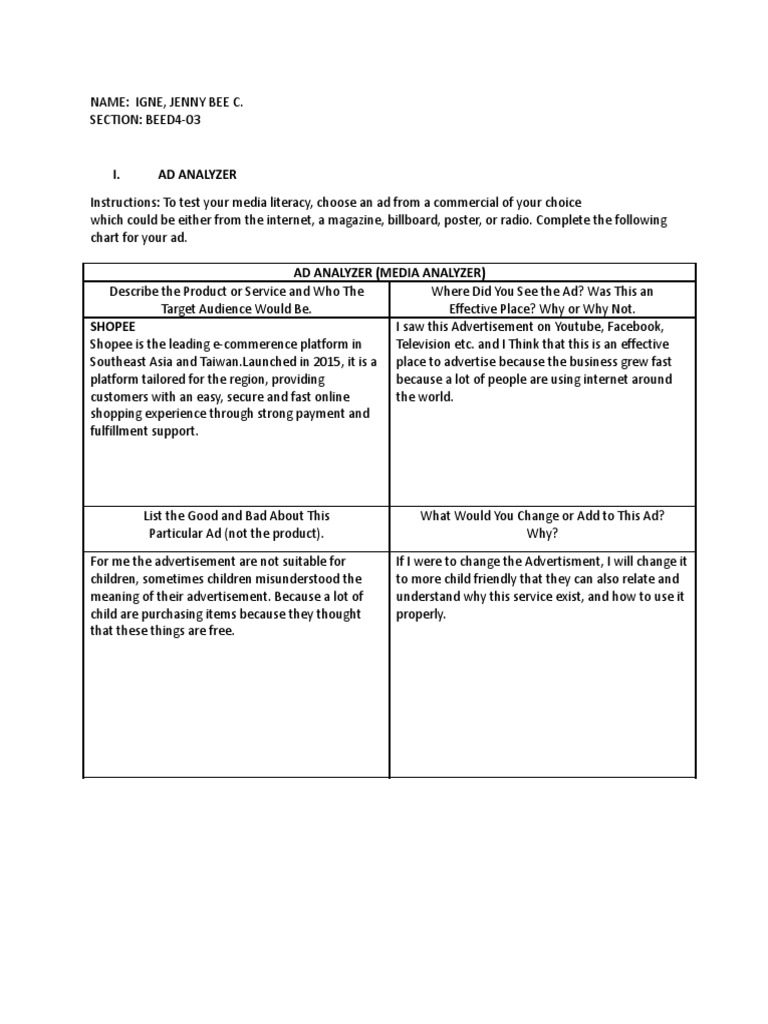 Analyzing Media Literacy of Online Advertisements | PDF | Advertising ...