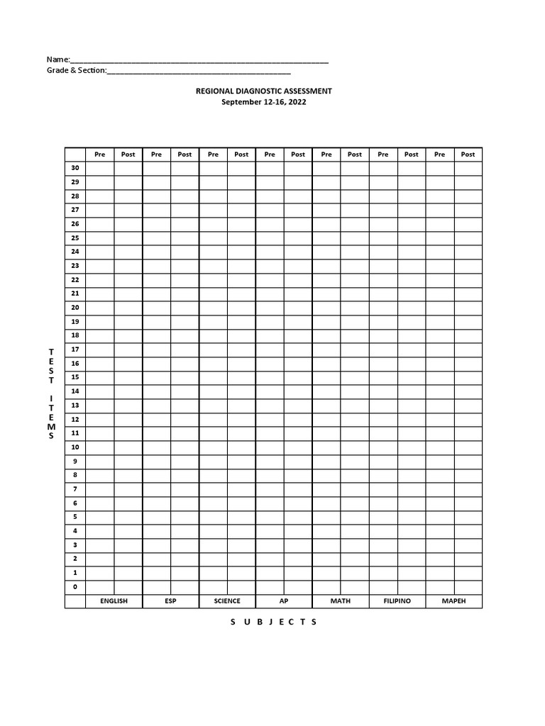 Bar Graph Diagnostic Test | PDF | Science