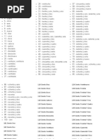 Números del 200 al 300 en letras | PDF