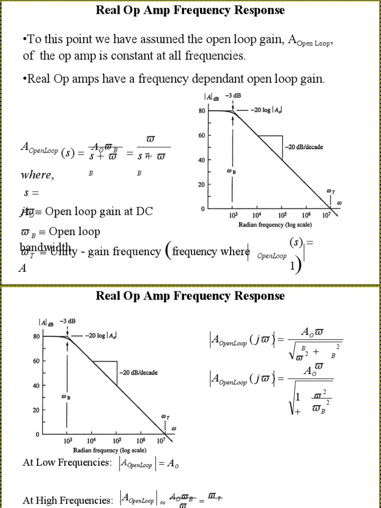 Negative Feedback and BW Opamp Frequency Responses | PDF | Amplifier | Operational Amplifier