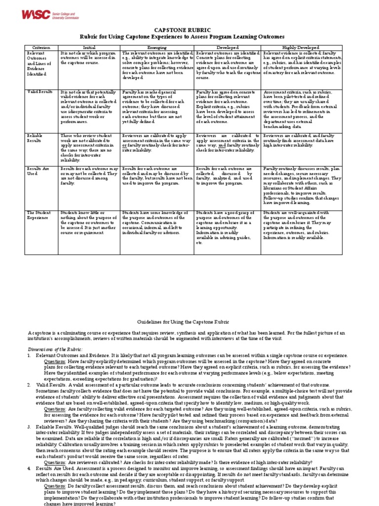 Assessing Program Learning Outcomes Through Capstone Experiences: A Rubric for Continuous ...