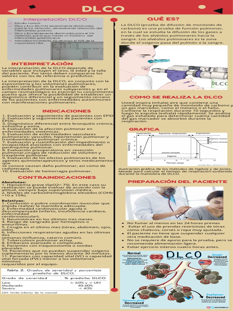 Dlco | PDF | Pulmón | Especialidades Medicas