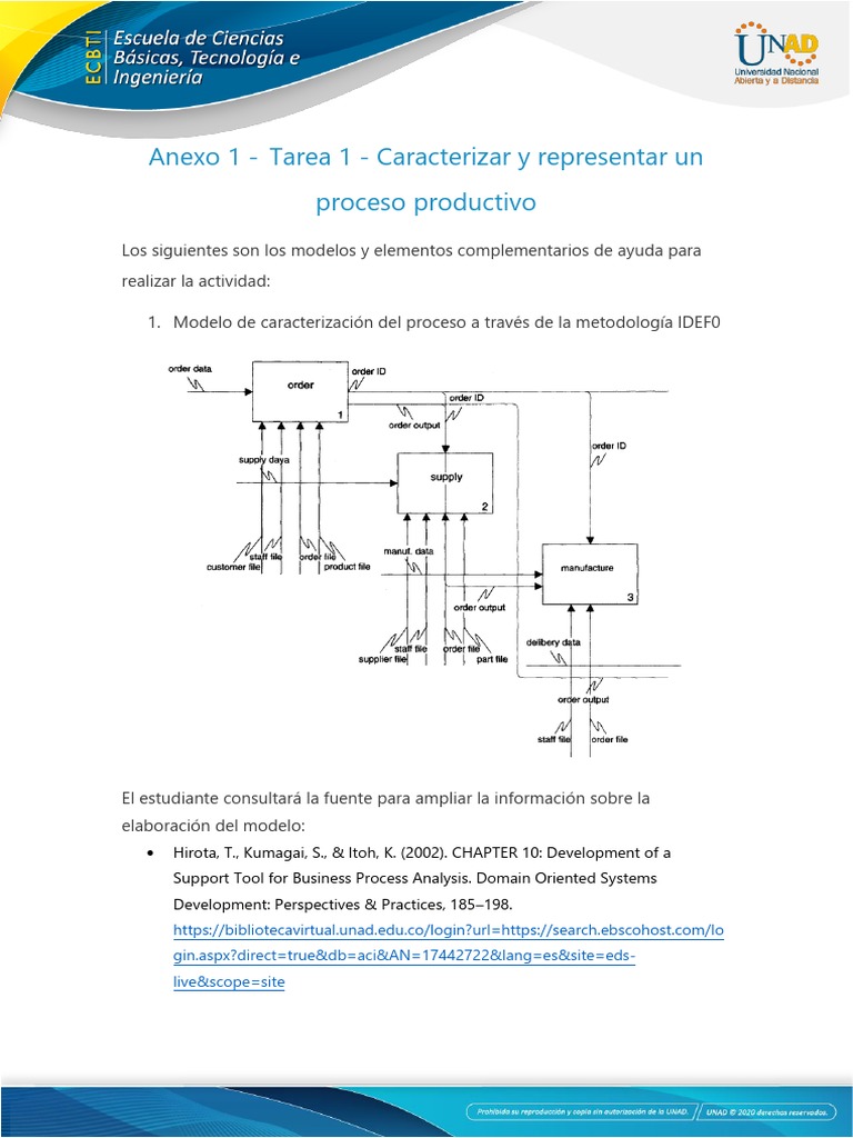 Anexo 1 - Tarea 1 - Caracterizar y Representar Un Proceso Productivo | PDF