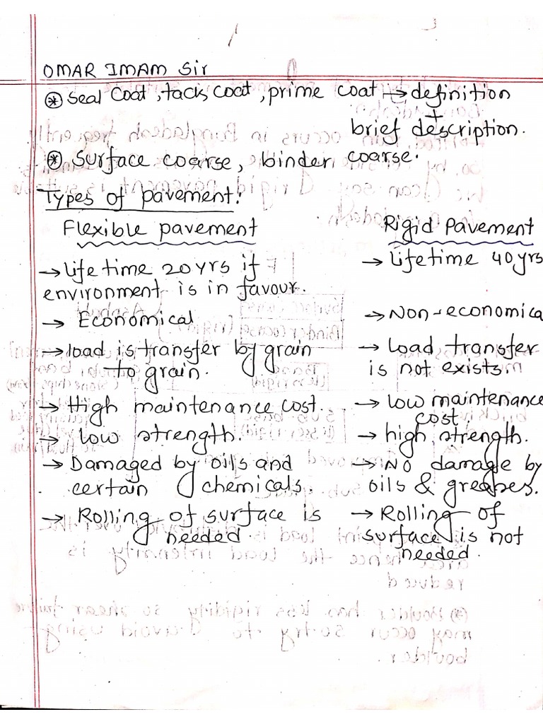 Omar Imam Sir Nur | PDF