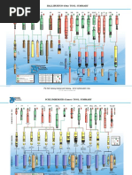 FULL Course Presentation of Wireline Servicing | PDF | Equipment ...