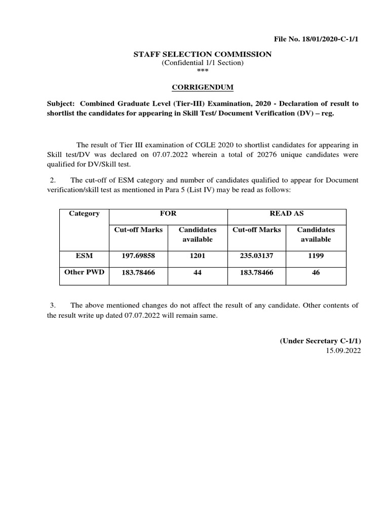 Corrigendum CGLE 2020 Tier III Result 15092022 | PDF