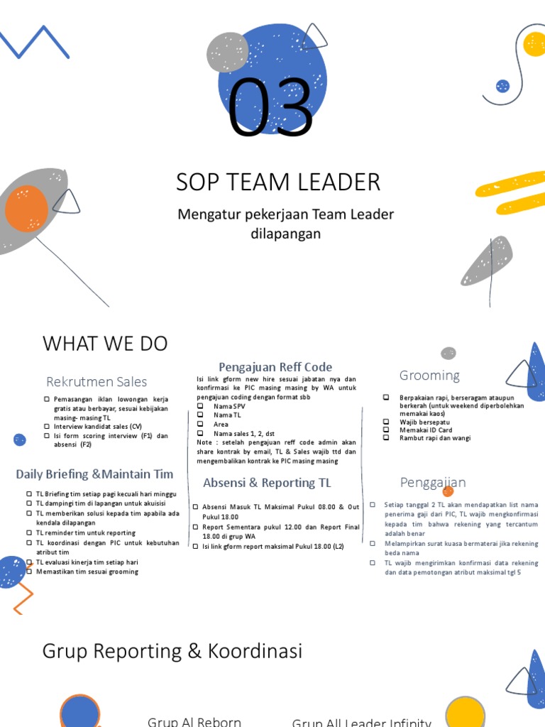 SOP TL Akulaku | PDF