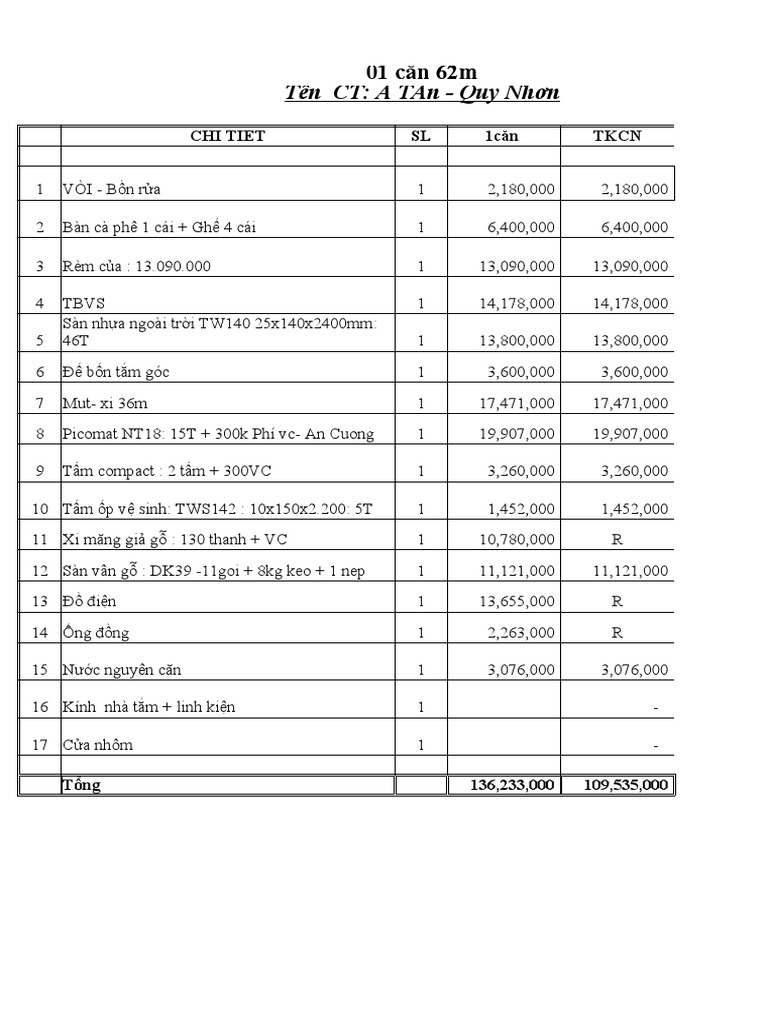 DINH MUC VẬT TƯ T09 | PDF