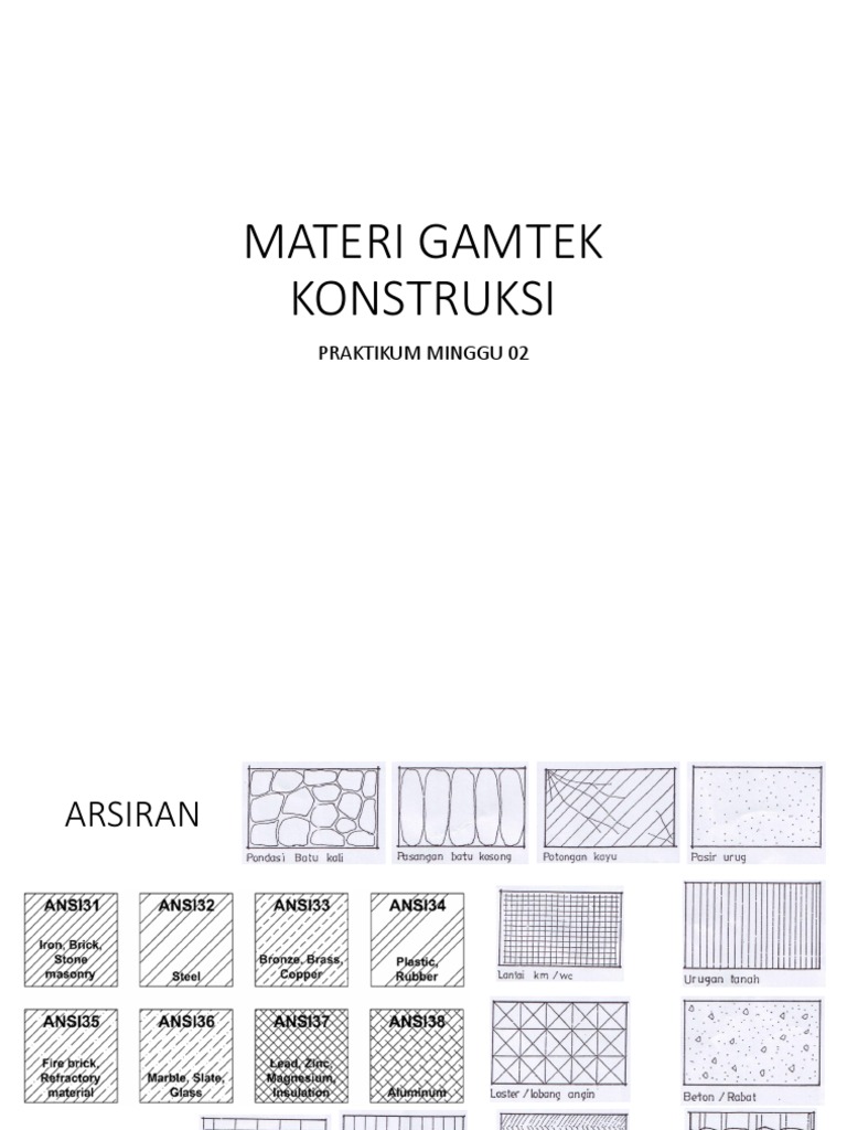 Minggu 02 - Materi Praktikum Gamtek | PDF