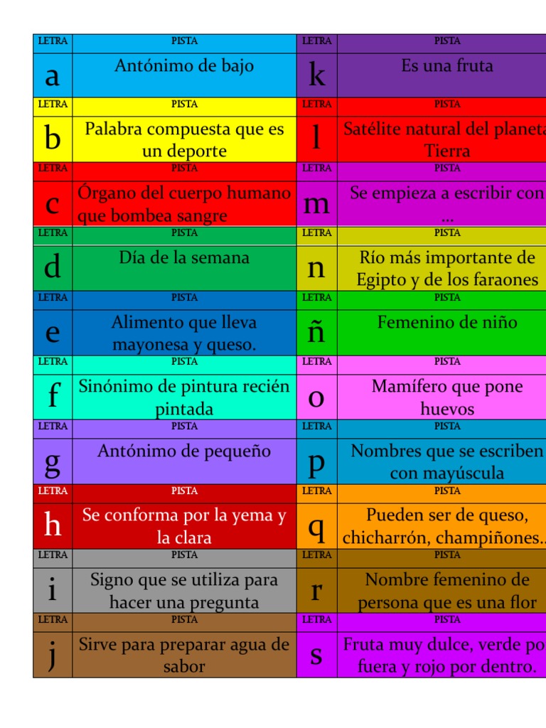 Juego de Pasapalabras | PDF
