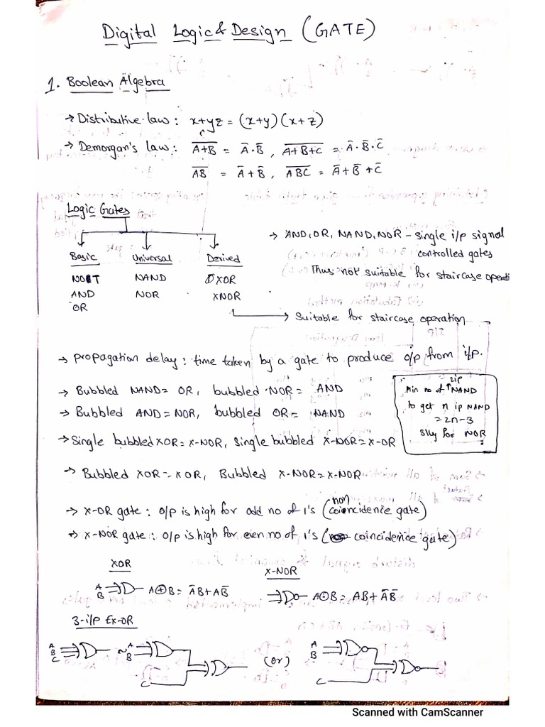 Dld Short Notes Pdf