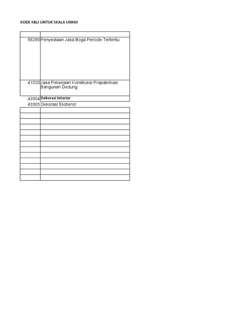 Kode Kbli Umkm | PDF | Griya & Taman | Seni